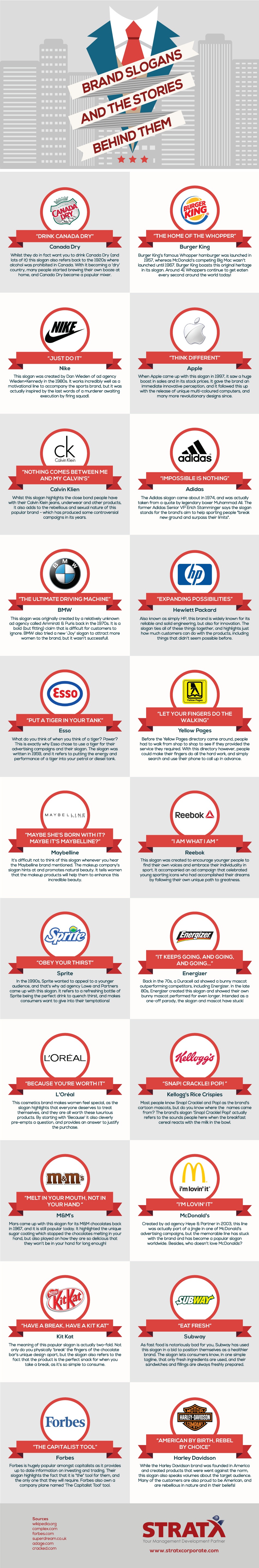22 Famous Brand Slogans And The Little Known Stories Behind Them 22 Famous Brand Slogans And The Little Known Stories Behind Them